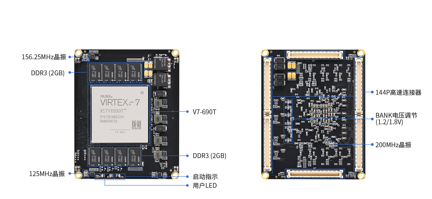 璞致FPGA Virtex-7 V7690T 开发板